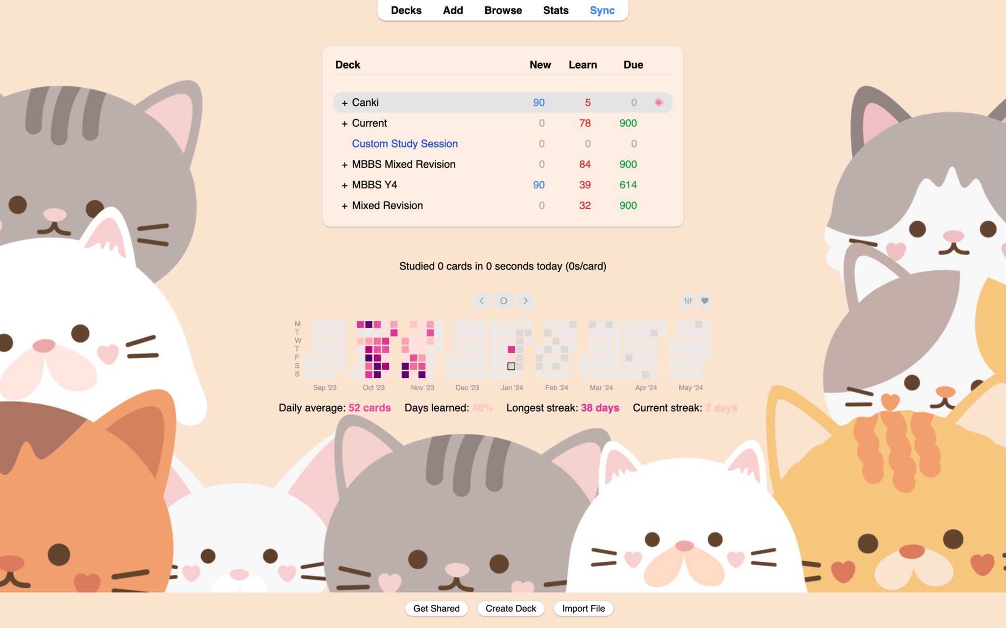 Cute Anki Background Tutorial - Make your anki aesthetic